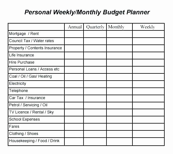 5 Year Budget Plan Template Shooters Journal