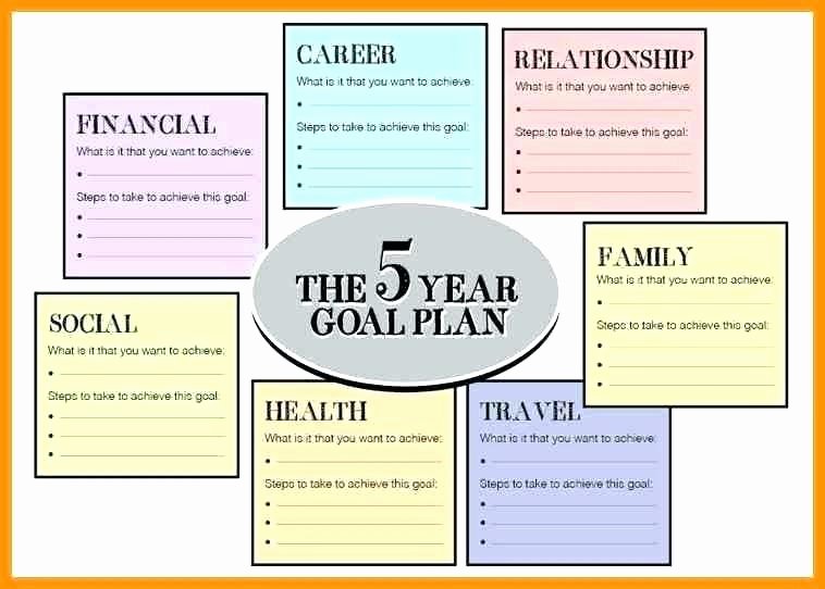 5 Year Budget Plan Template Shooters Journal
