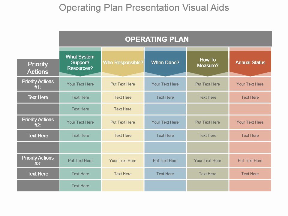 Annual Operating Plan Template Shooters Journal Annual Operating Plan Template Shooters Journal