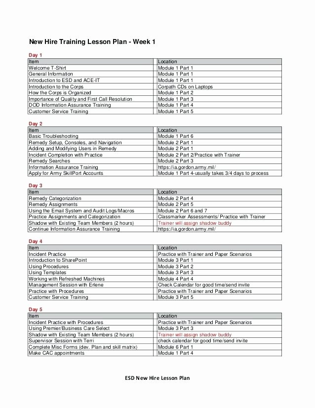 Army Training Plan Template Army Training Plan Template