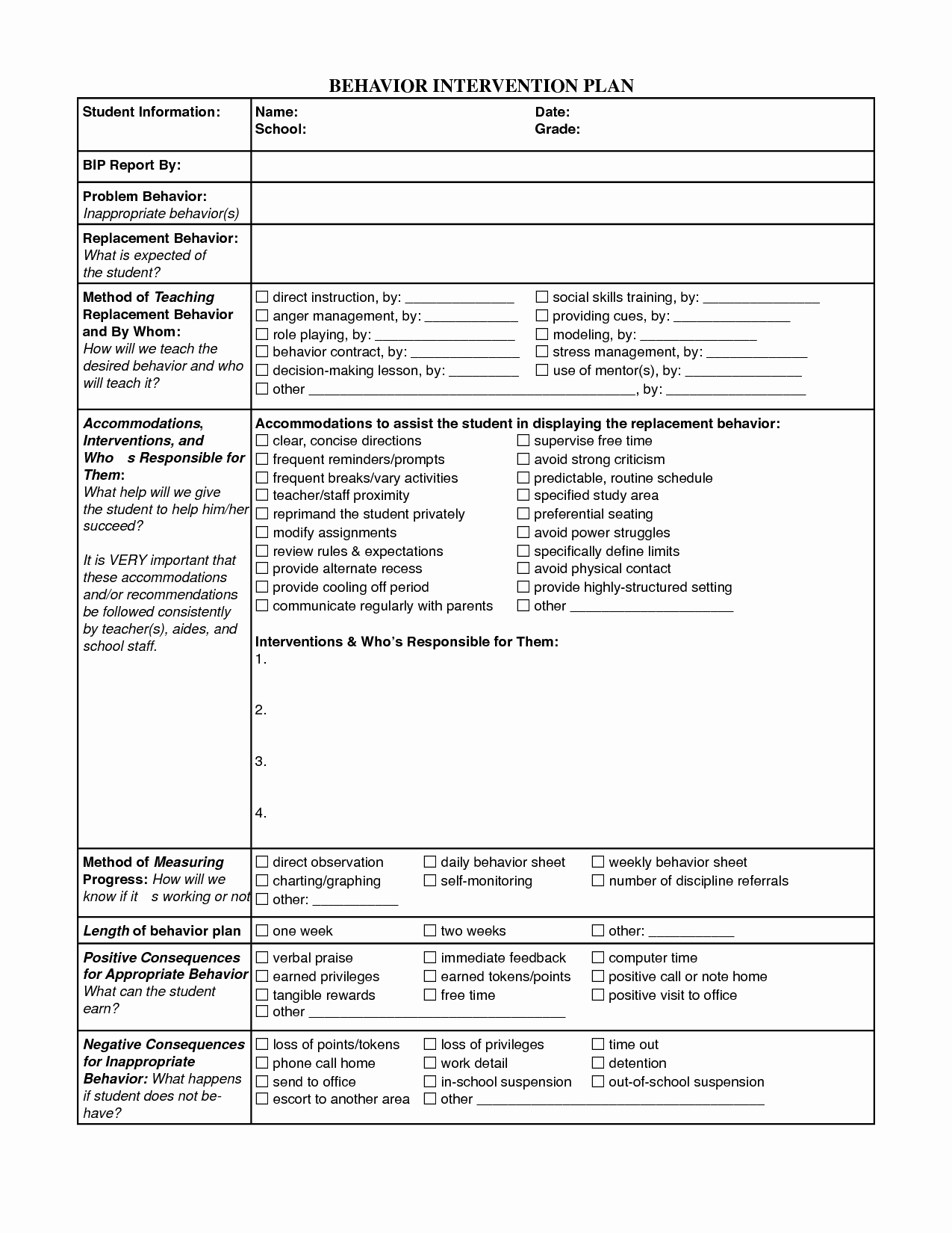 Behavior Contract Template Mental Health
