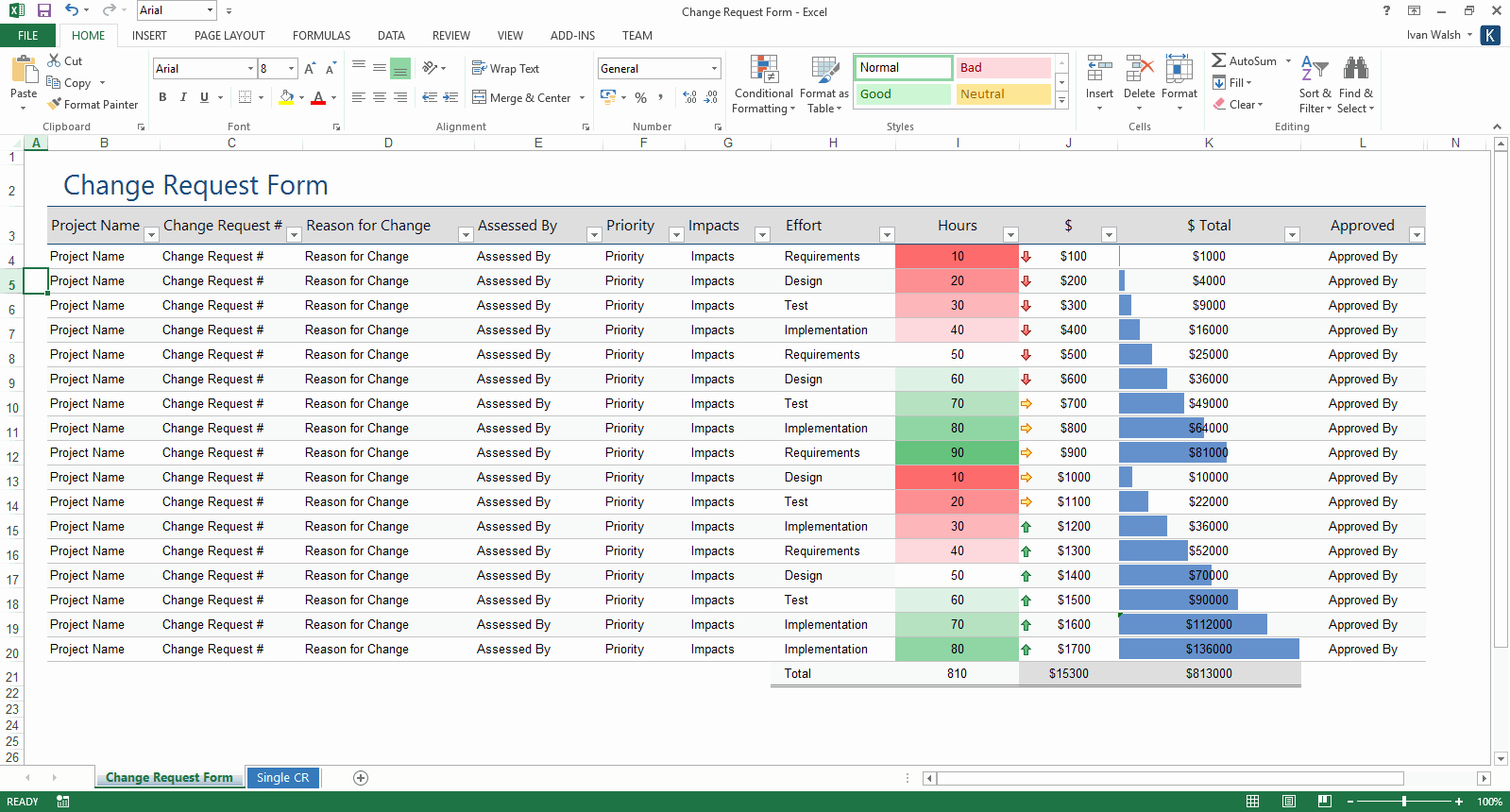 Change Management Template Excel Change Management Template Excel