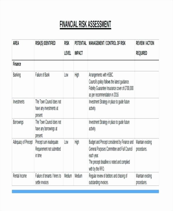 Financial Risk Assessment Template Inspirational Excel Matrix Template Financial Risk Assessment Template Inspirational Excel Matrix Template