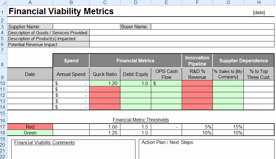 Financial Risk Assessment Template Financial Risk Assessment Template