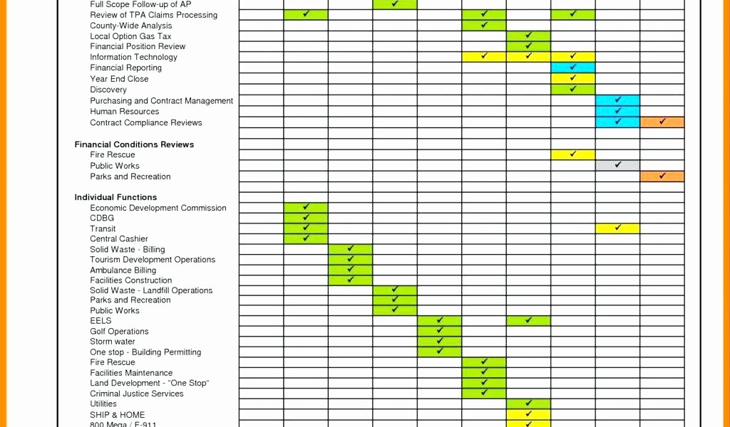 Financial Risk Assessment Template New Financial Risk Assessment Financial Risk Assessment Template New Financial Risk Assessment