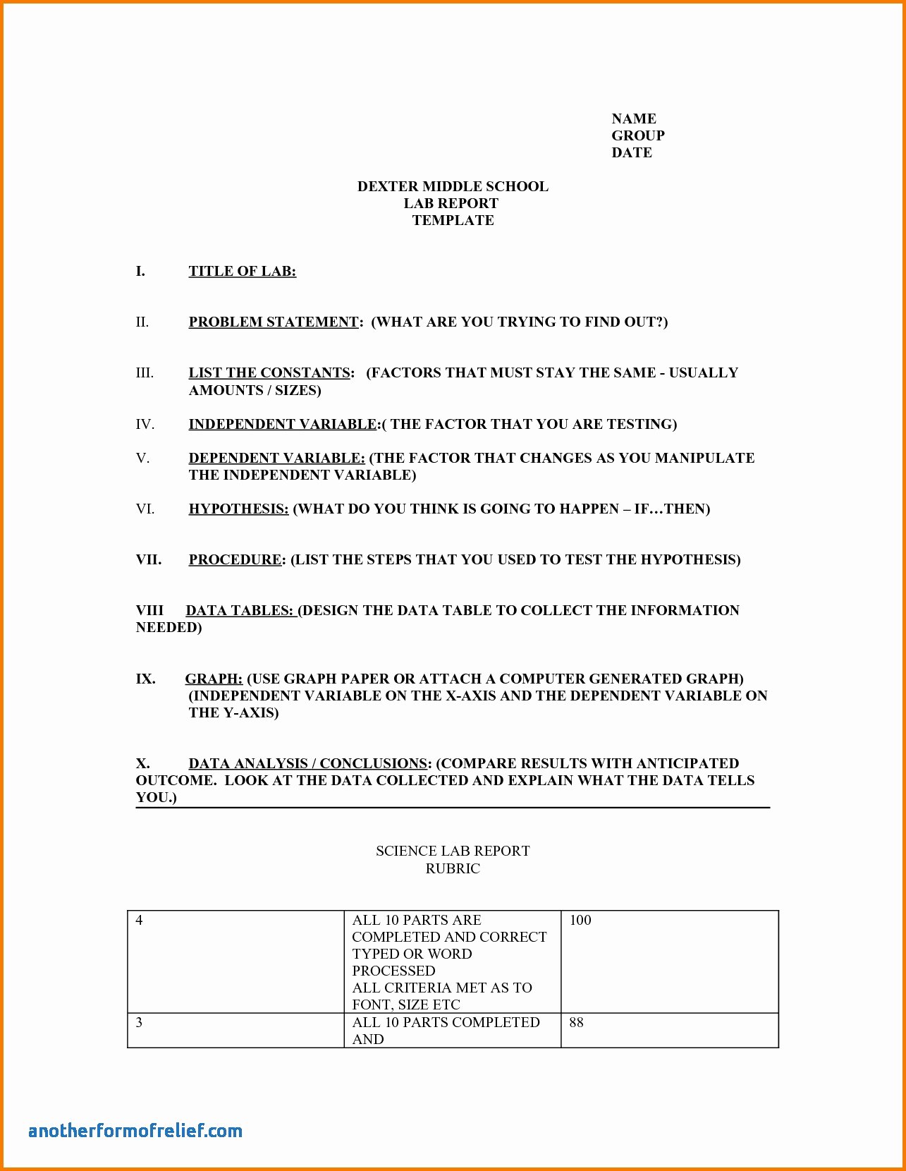 Formal Lab Report Template Shooters Journal