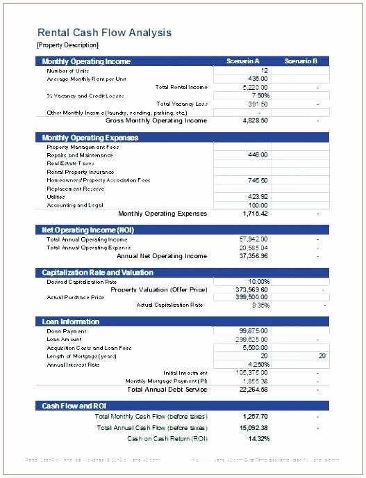 Global Cash Flow Template Shooters Journal Global Cash Flow Template Shooters Journal