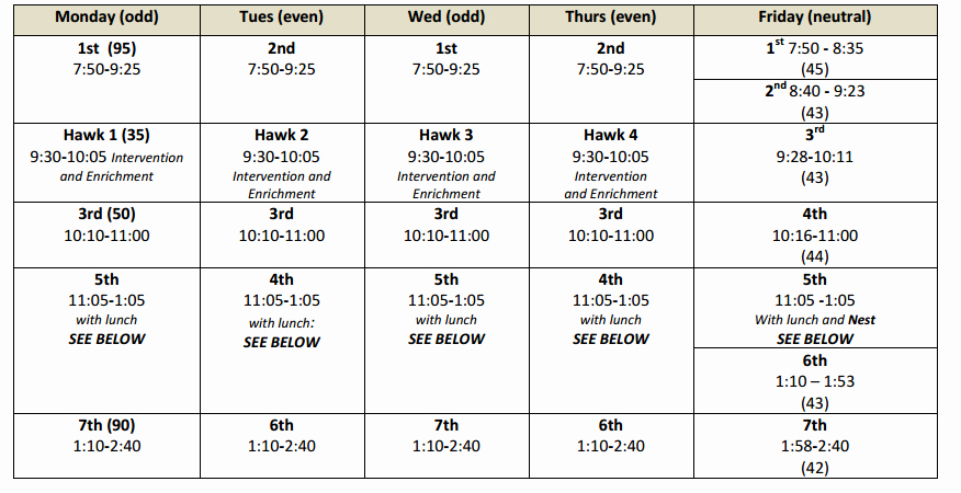 Middle School Schedule Template