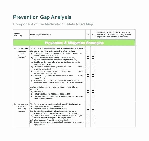 Software Gap Analysis Template Inspirational Software Requirements Gap Software Gap Analysis Template Inspirational Software Requirements Gap