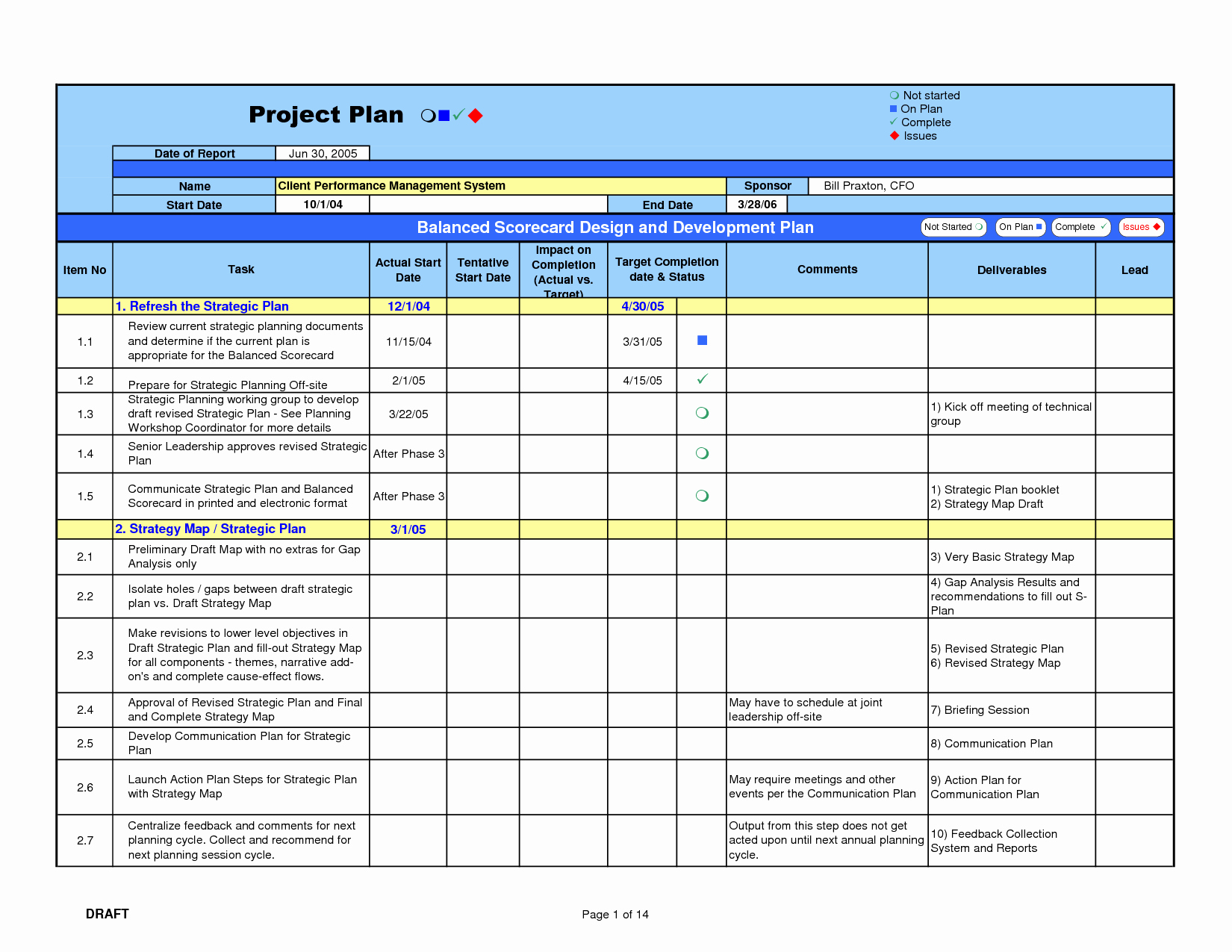 Software Gap Analysis Template Shooters Journal
